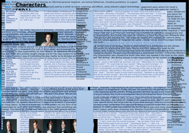 An Inspector Calls Knowledge Organiser | Teaching Resources