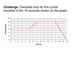 Velocity-Time Graphs CP1d SP1d Edexcel 9-1 GCSE Physics Motion ...