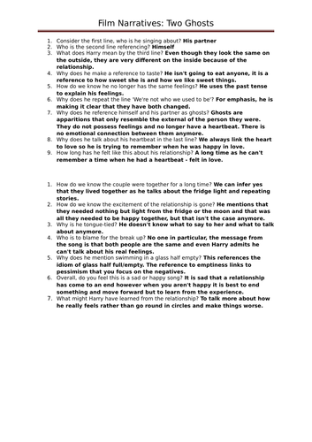 Film Narratives: Year 6 Scheme of Work | Teaching Resources