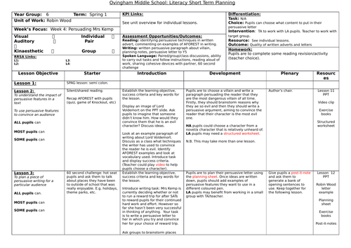 Robin Wood: Year 6 Scheme of Work | Teaching Resources