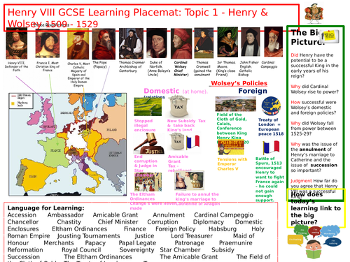 9-1 Edexcel History Learning/Topic Placemat for Henry VIII and his ...