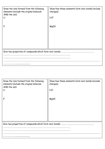 GCSE OCR Gateway C2 Chemistry - Covalent Bonding | Teaching Resources GCSE OCR Gateway C2 Chemistry - Covalent Bonding | Teaching Resources