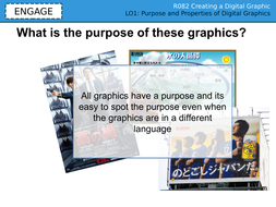 Creative iMedia R082 Creating Digital Graphics LO1 Purpose and Use of ...