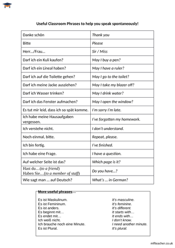 German - Useful classroom phrases stick-in sheet | Teaching Resources