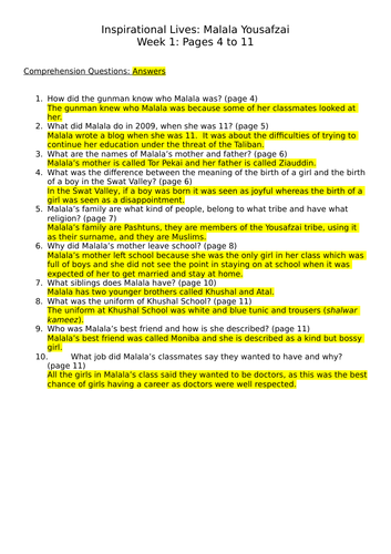 Reading: Inspirational Lives Malala Yousafzai - Unit of Work | Teaching ...