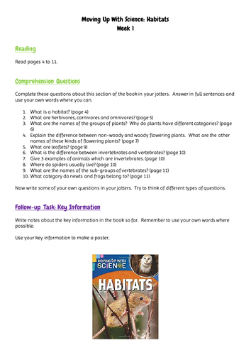 Reading: Habitats - Unit of Work | Teaching Resources