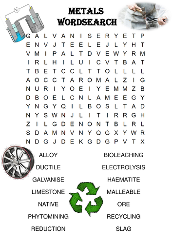Chemistry Word Search Bundle. Includes 10 different word searches ...