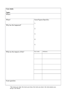 revision template | Teaching Resources