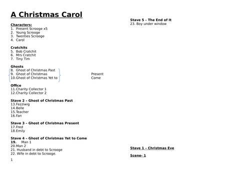 A Christmas Carol School Play | Teaching Resources