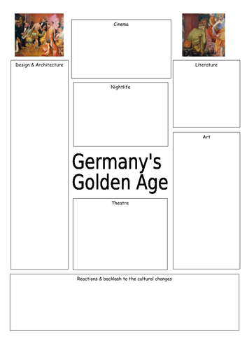 Weimar Germany Golden Age (Culture & Society) | Teaching Resources