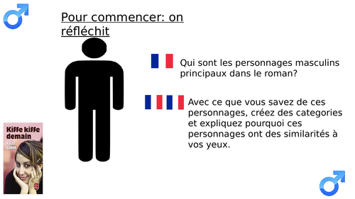 Kiffe kiffe demain- Thème- La représentation de la masculinité ...