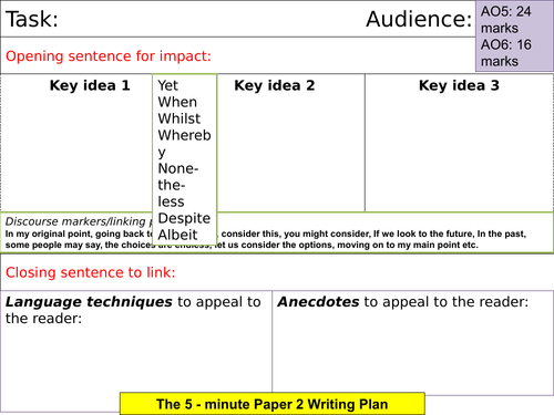 Paper 2 Q5 Writing task and plan template | Teaching Resources