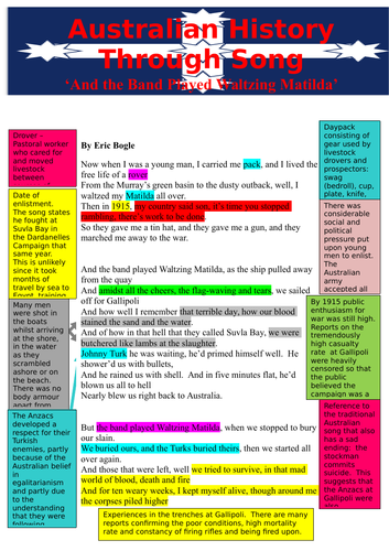Australian History through Song: And the Band Played Waltzing Matilda ...