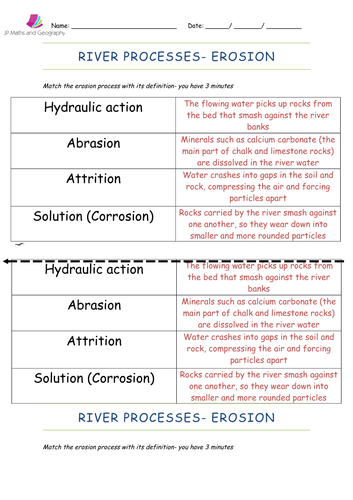 WJEC 2016 SPEC- Theme 1- RIVERS- Lesson 2 River Processes in the ...