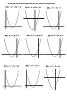 Quadratics - Roots, y-Intercepts & Turning Points worksheet FOUNDATION ...