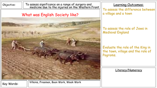 Edexcel 9-1 Paper 2 - Richard I and King John - Unit 1 | Teaching Resources