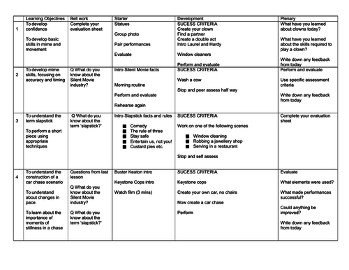 Year 7 Silent Movies | Teaching Resources