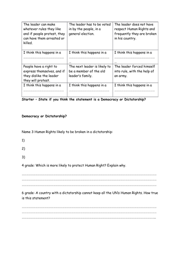 Democracy AQA Citizenship Revision | Teaching Resources