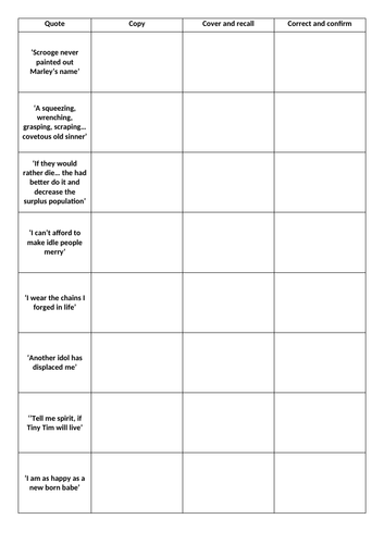 A Christmas Carol GCSE AQA | Teaching Resources