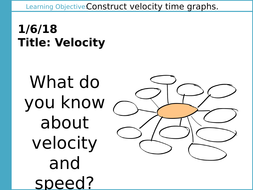AQA GCSE: P9 Motion: L3 Velocity | Teaching Resources