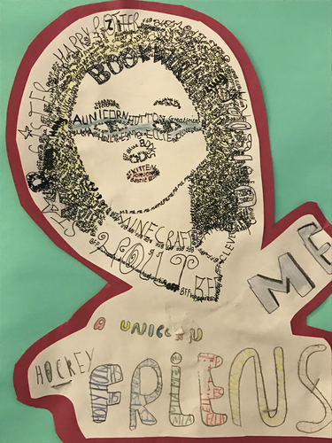 NEW CLASS/TRANSITION DAY - ALL ABOUT ME - MIcrography Portraits ...