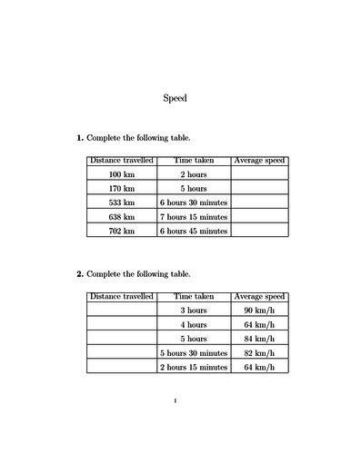 Speed worksheet (with solutions) | Teaching Resources
