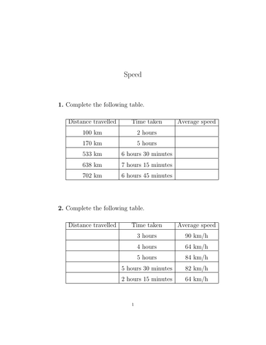 Speed worksheet (with solutions) | Teaching Resources