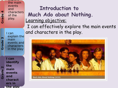 Much Ado About Nothing power points for low ability KS3 group ...