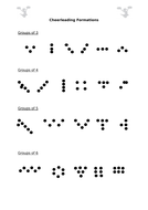 Complete Cheerleading Resource | Teaching Resources