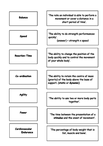 GCSE PE - Fitness and Fitness Testing Worksheets and Tasks | Teaching ...