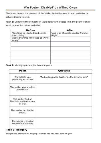 War Poetry: Year 8 Scheme of Work | Teaching Resources