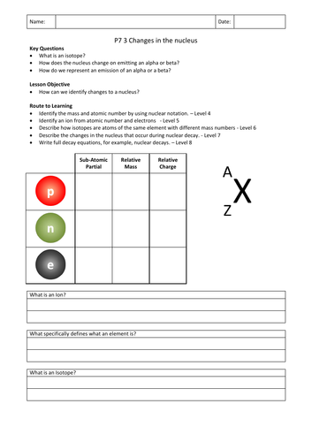 KS4 GCSE Physics P7 3 Changes in the Nucleus Worksheet | Teaching Resources