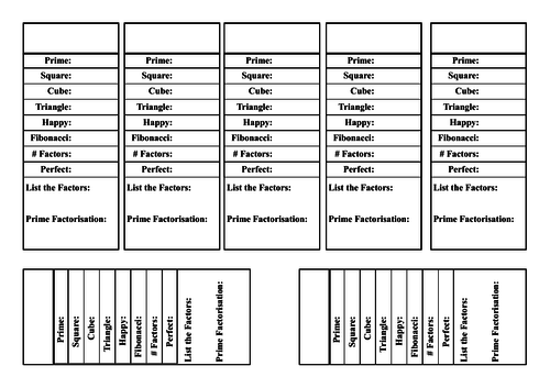 Number Types Project | Teaching Resources