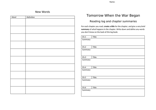 Tomorrow When the War Began (Marsden) resource set | Teaching Resources