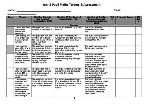 year 1 and 2 reading writing and maths targets | Teaching Resources