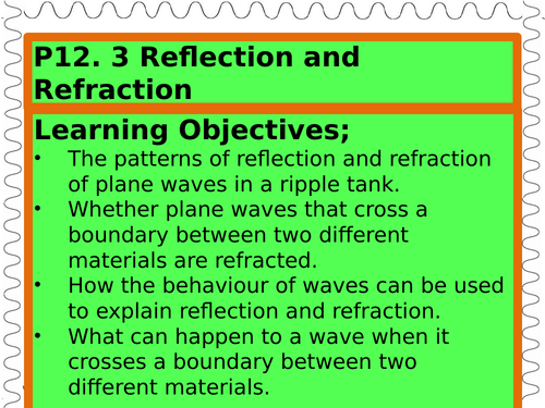 Reflection And Refraction New Aqa Spec Teaching Resources
