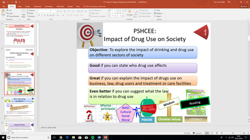 PSHE Drugs Education for KS4: Impact of Drug Use on User and Society ...