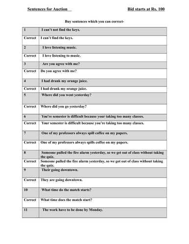 Sentence for Auction Game Grammar/Comprehension game | Teaching Resources