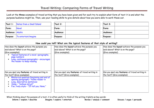 Travel Writing: Year 8 Scheme of Work | Teaching Resources