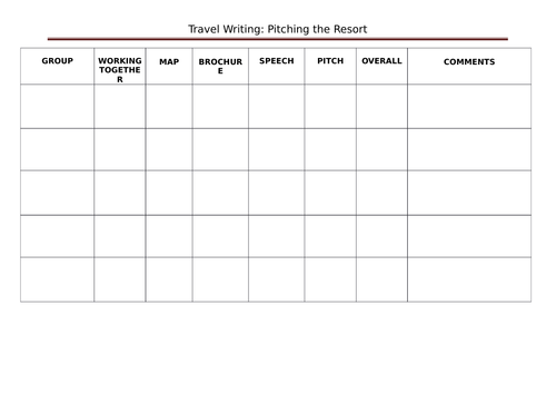 Travel Writing: Year 8 Scheme of Work | Teaching Resources