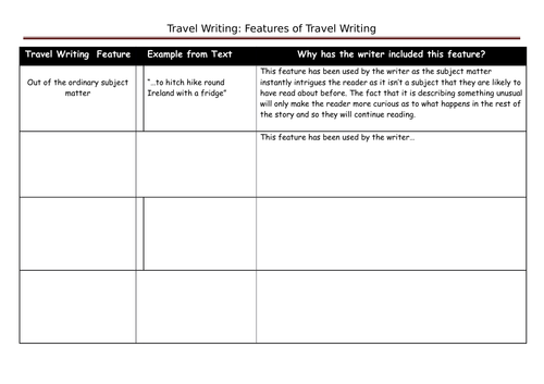 Travel Writing: Year 8 Scheme of Work | Teaching Resources