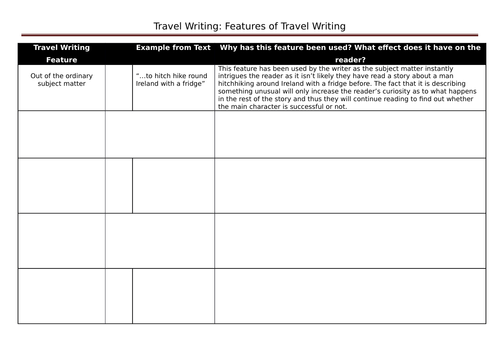 Travel Writing: Year 8 Scheme of Work | Teaching Resources