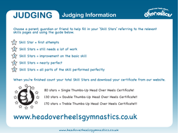 Gymnastics Assessment Sheets | Teaching Resources