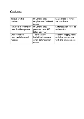Igcse Economic Development Environmental Risks Of Development