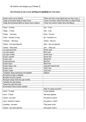 KS4 Spanish Familiy Adjectives and Possessives New AQA Specification ...