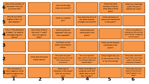 WJEC EDUQAS Poetry Anthology Scheme of Work | Teaching Resources WJEC EDUQAS Poetry Anthology Scheme of Work | Teaching Resources