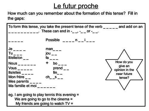 Near future tense revision with New Year's resolutions | Teaching Resources