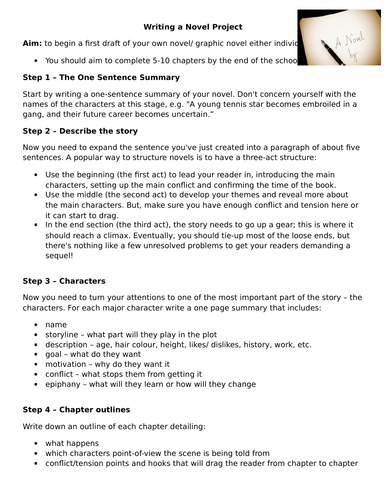 Writing a Novel Project | Teaching Resources