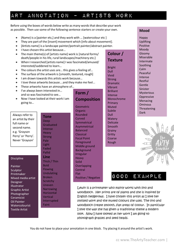 Art Annotation - Artists Work | Teaching Resources