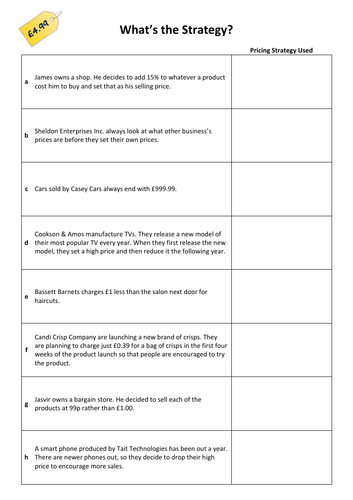 Pricing Strategies Lesson - Business Studies - FULLY Resourced ...